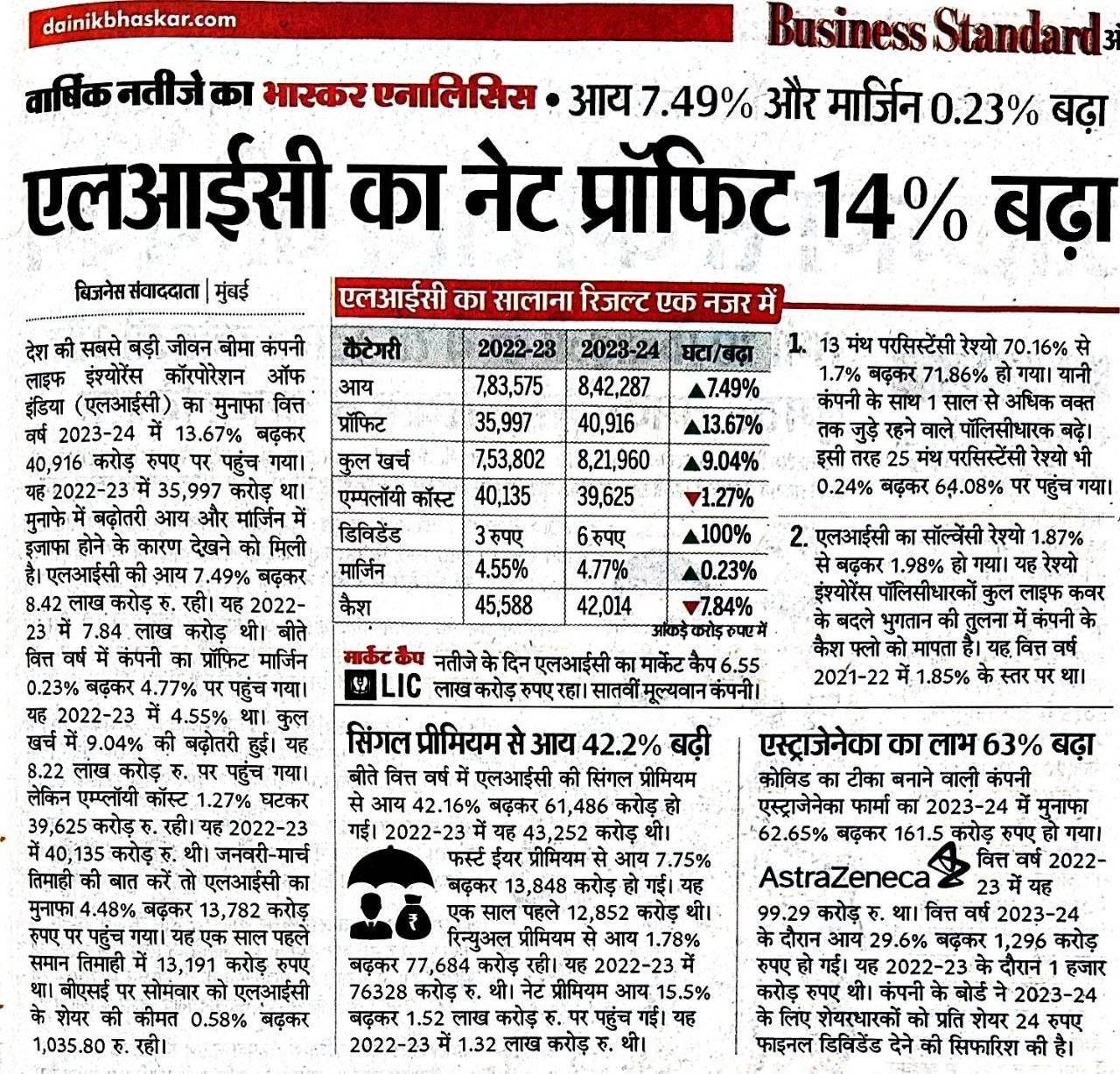 LIC News